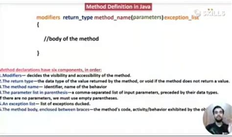 Aman Singh On Linkedin Learninpublic Java Methods Functions