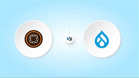 Aem Vs Drupal Which Cms Is Best For Enterprises