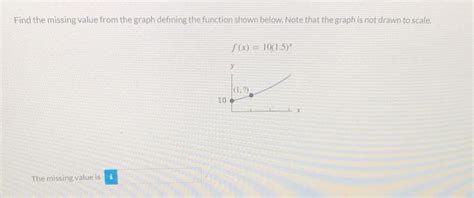 solved find the missing value from the graph defining the