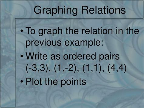 PPT Functions And Their Graphs PowerPoint Presentation Free Download ID