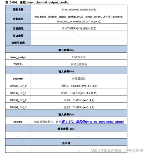 gd32篇 二、gd32timer输出pwm gd32 pwm csdn博客