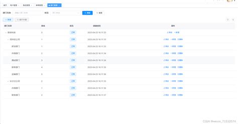 Ruoyi Vue的功能介绍若依 分布式 内存cpu状态监控 Csdn博客 Ruoyi Vue的功能介绍若依 分布式 内存cpu状态监控 Csdn博客