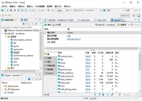 Mysql可视化工具有哪些？ 6种mysql可视化工具集锦 芯知社区