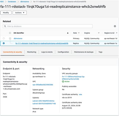 Rds Read Replica Using Cfn Awstut