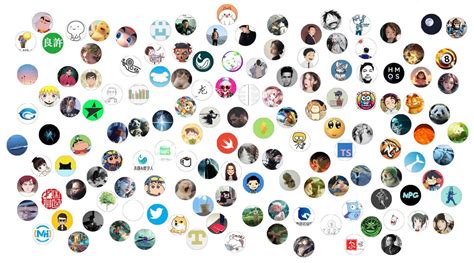 思否发布 2024 Segmentfault 思否年度 Maintainer Segmentfault 社区运营