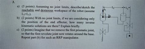 Solved 3 A 3 Points Assuming No Joint Limits