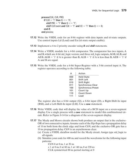 fundamentals of logic design papa lordz01 page 602 flip pdf