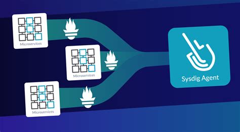 Sysdig Monitorにおけるprometheusエクスポーター Sysdig