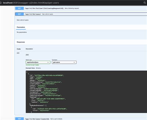 Integrating Cucumber Into A Spring Boot Project A Step By Step Guide