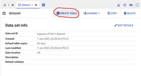 Google BigQuery: A Game-Changing Data Warehousing Solution