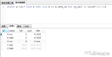 Mysql中left Join条件在on与where时的区别left Join On 加条件和where加条件 效率 Csdn博客