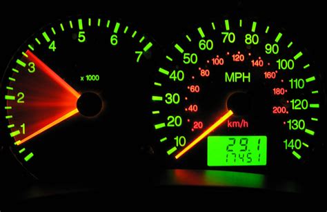 Prinsip Kerja Speedometer Pujiono