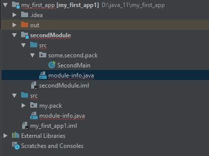 Java Idea Too Many Module Declarations Found Stack Overflow