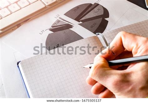 Statistical Process Control Charts Graphs Diagram Stock Photo 1675505137 Shutterstock