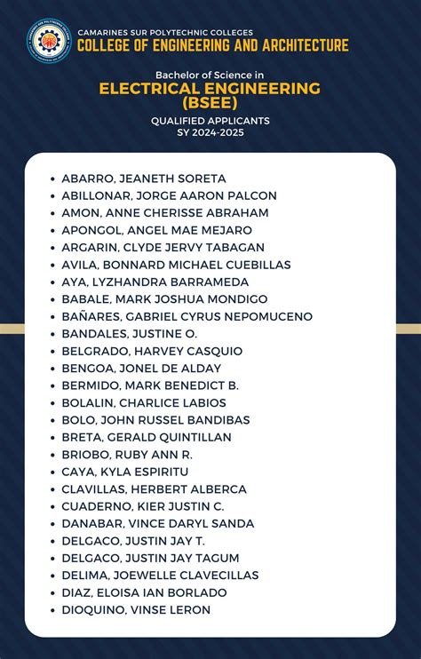 📢𝗔𝗡𝗡𝗢𝗨𝗡𝗖𝗘𝗠𝗘𝗡 Cspc College Of Engineering And Architecture