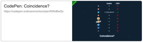 Creating Progressive Enhanced Codepen Links And Embeds
