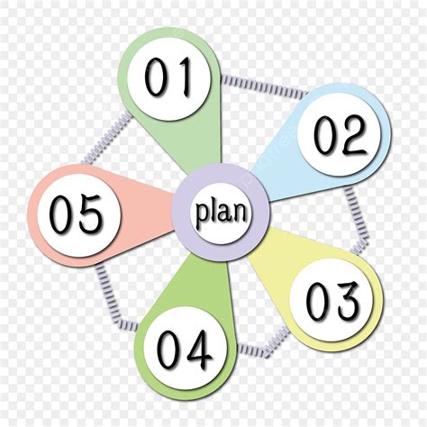 Chart Template Design D Chart Business PNG And Vector With Transparent Background For Free