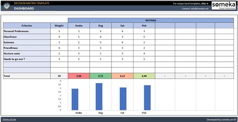 Matrix Excel Template