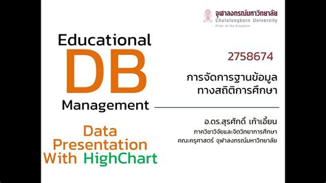 2758674 62 204apr2020data Presentation With Highchart Youtube
