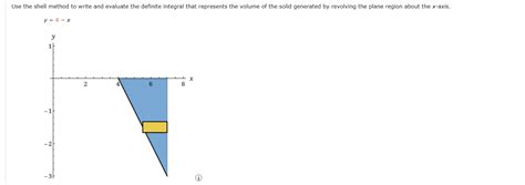 Solved Y 4x Chegg Com