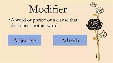 Modifiers Ppt Modifiers Ppt