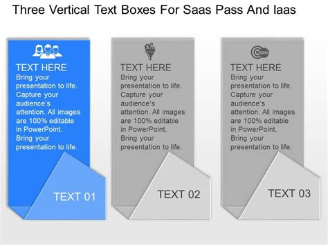 Py Three Vertical Text Boxes For Saas Pass And Iaas Powerpoint Template PowerPoint