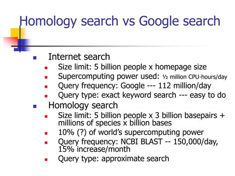Ppt Modern Homology Search Powerpoint Presentation Free Download