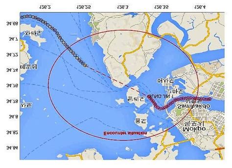 Encounter Situation At Nautical Miles Download Scientific Diagram
