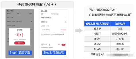 怎么使用Python PaddleNLP信息抽取提取快递单信息 开发技术 亿速云