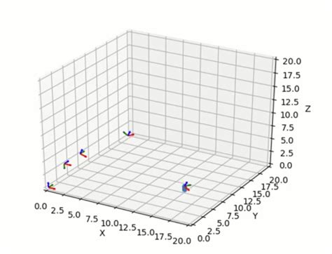 Github Balloon61manipulator Trajectory Tracking Control Kuka