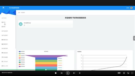 基于springbootvue的驾校管理系统设计和实现源码lw部署讲解 Csdn博客