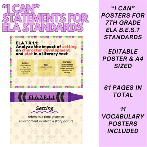 Editable Ela Standards Posters Ela Standard Poster Pack Ela We Can