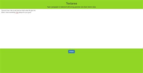 Github Premkumar7090build Your Own Grammarly In Python Using Django