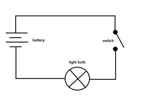 281 Circuit Elements And Diagrams Solved For The Circuit Sh