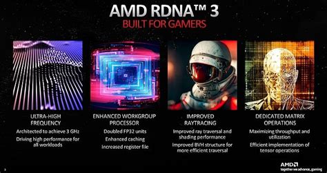 Amd Radeon Rdna Architecture Overview Efficiency Is King Hothardware