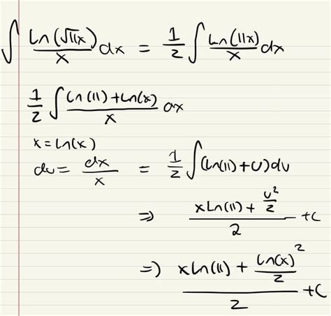 euler s identity by the unit circle and euler substitution i i can