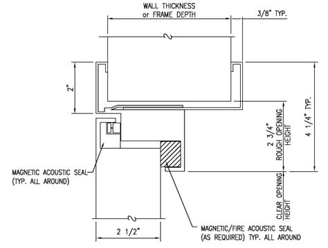 Stc 50 Sound Rated Acoustical Doors Enoise Control