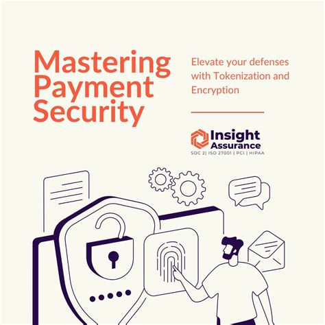 Insight Assurance On Linkedin Pcidss Paymentsecurity Tokenization Encryption Insightassurance…