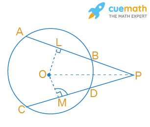 Two Equal Chords AB And CD Of A Circle When Produced Intersect At A