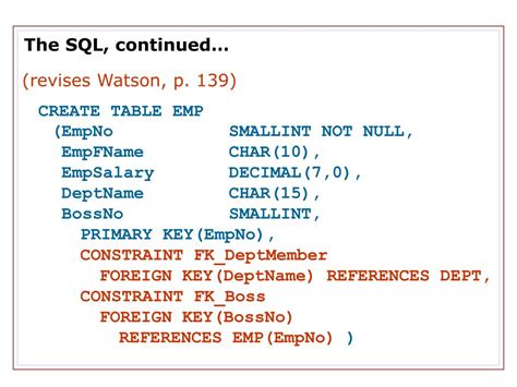 ppt database management fall 2003 the one to one and recursive