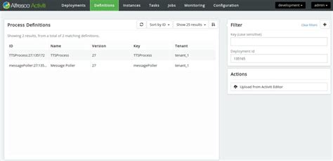 startprocessinstancebykey not working in activiti suite alfresco