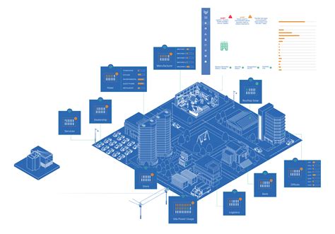 Venturi S Power Monitoring To Maximise Performance
