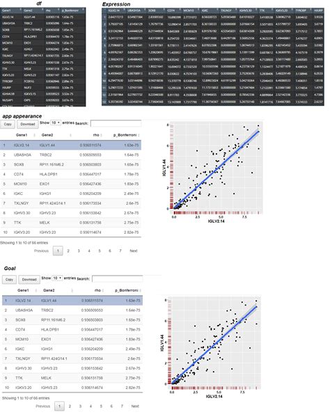 How To Adjust Placement Of Rendered Plot In Shiny SplitLayout Shiny Posit Community