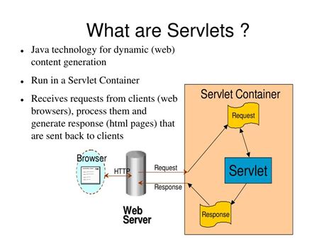 Ppt Introduction To Servlets Powerpoint Presentation Free Download