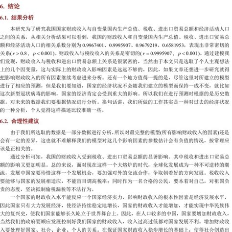 Residuals Analysis Of The Glm Tweedie Model For Blue Marlin Catch Rates