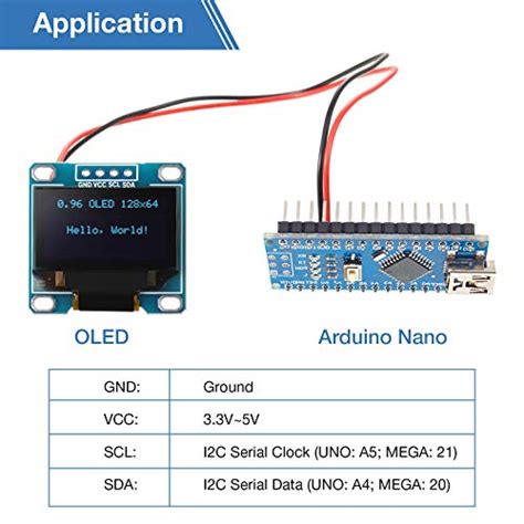 Collegare Un Display OLED Ad Arduino Andrea Lombardo
