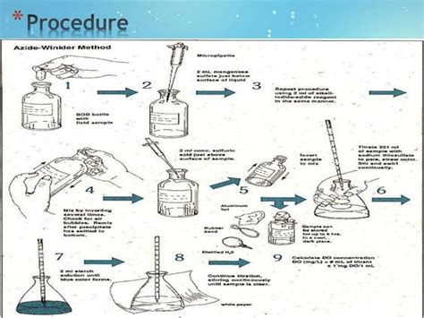 Methods And Calculations For Dissolved Oxygen Do Using Winklers Method Pptx