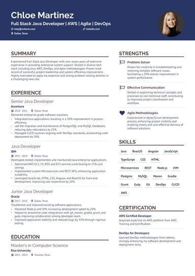 Full Stack Developer Resume Examples Guide For Full Stack Developer Resume Examples Guide For