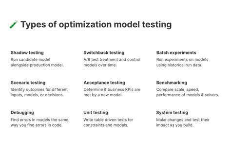 introducing acceptance testing it s like ci cd for your decision algorithm