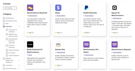 Best Wordpress Plugins To Simplify Your Website Management